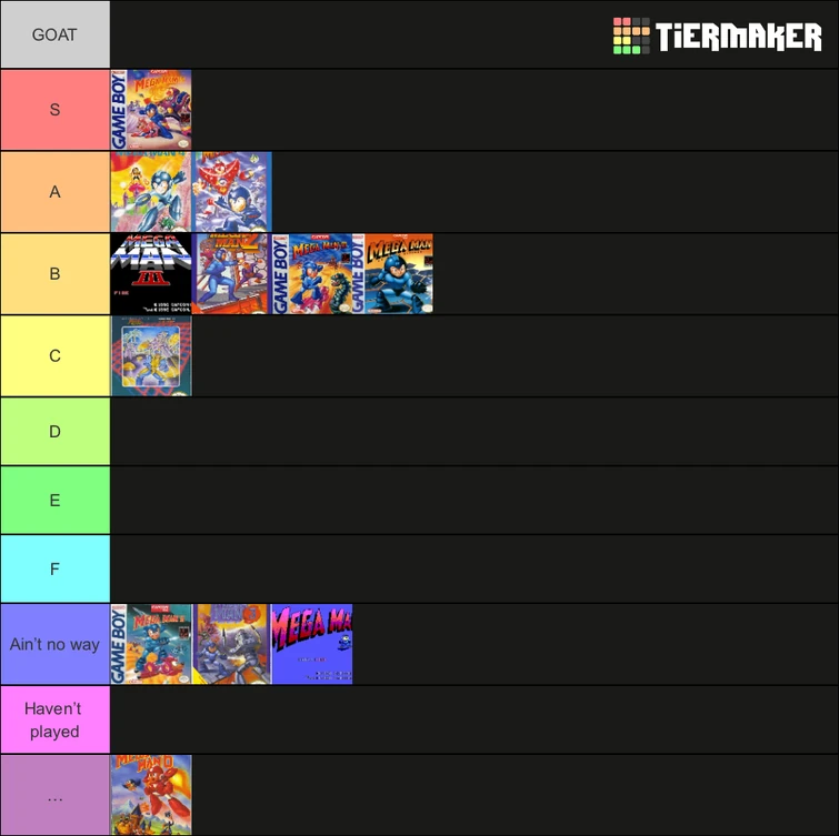 Mega Man community tier list day 11 | Fandom