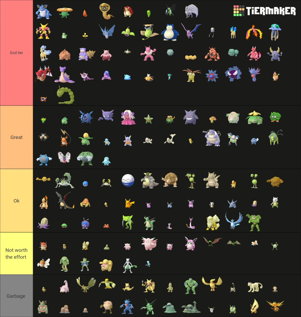 Gen 1 Shiny Tier list! | Fandom