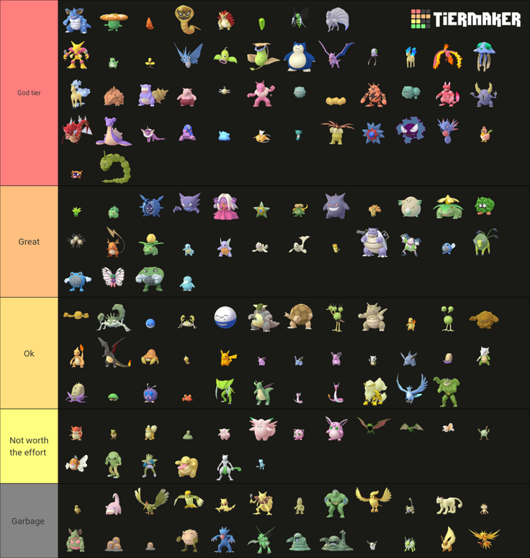 Gen 1 Shiny Tier list! | Fandom