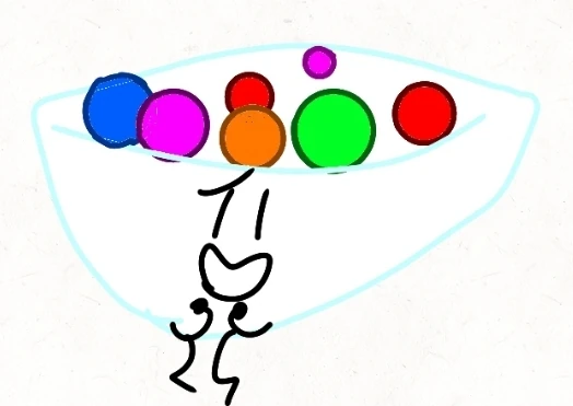 Making a character for every meal part one | Fandom