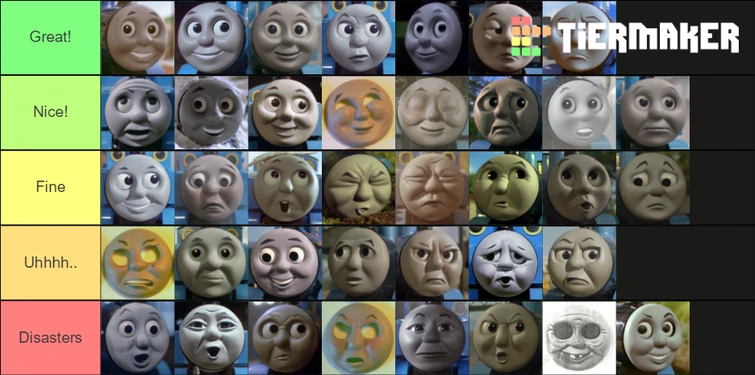 My Thomas Faces Tier List ratings | Fandom