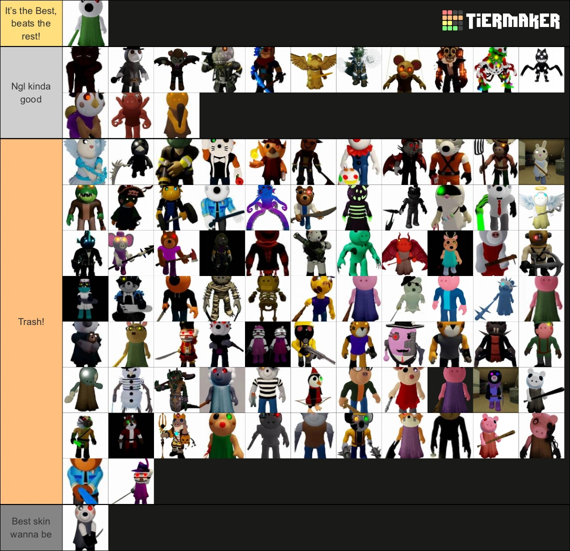 PIgGy sKIN tieRLiSt!!!1! | Fandom