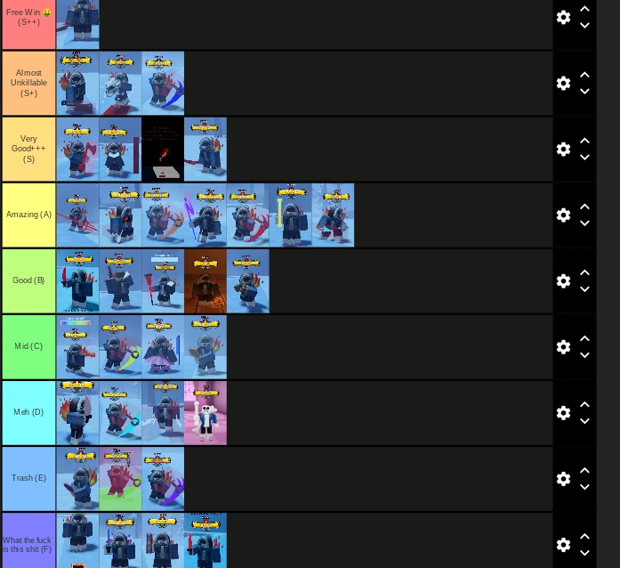 My Chara weapon team (Skins and normal) tierlist | Fandom