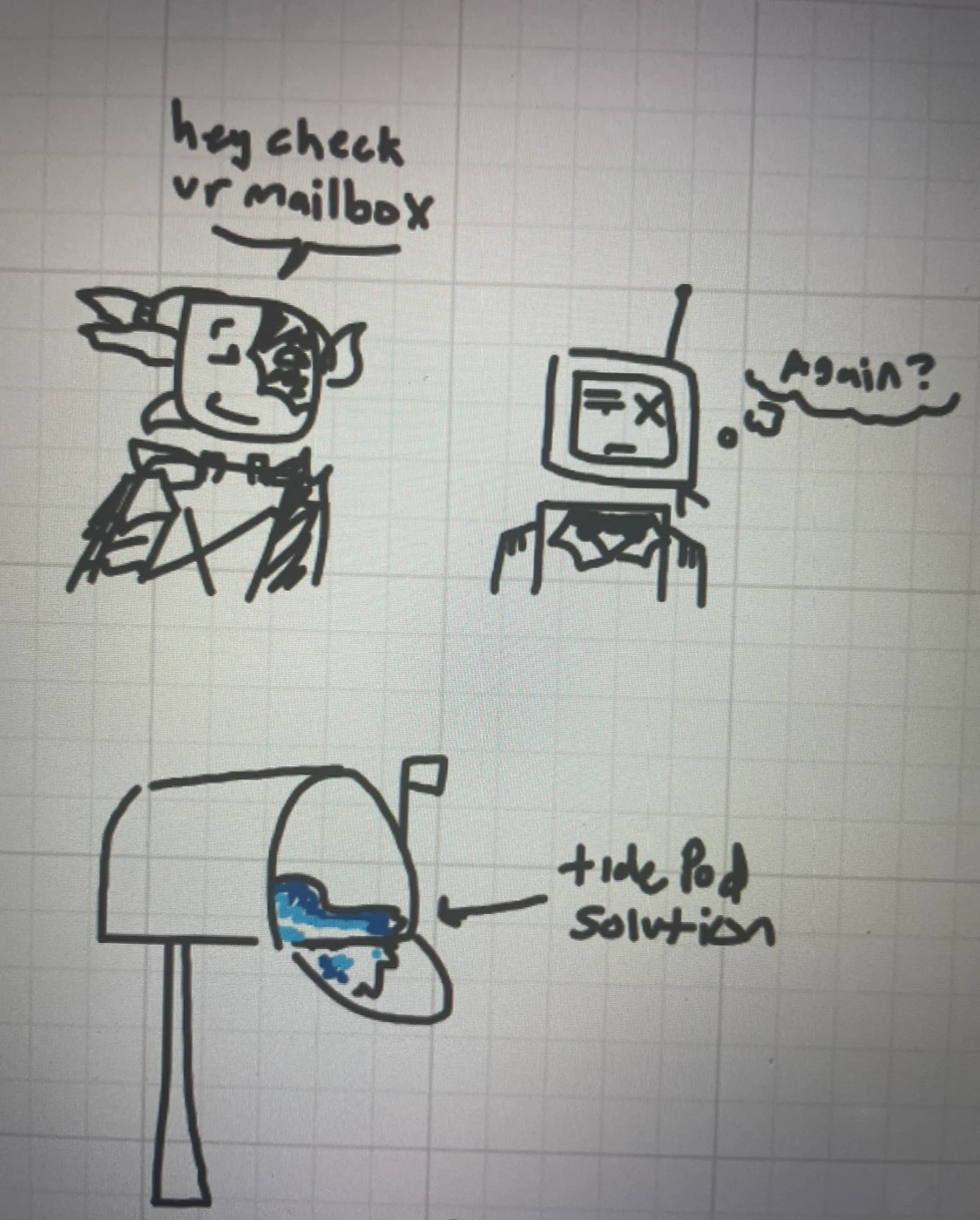 random oc stuff | Fandom