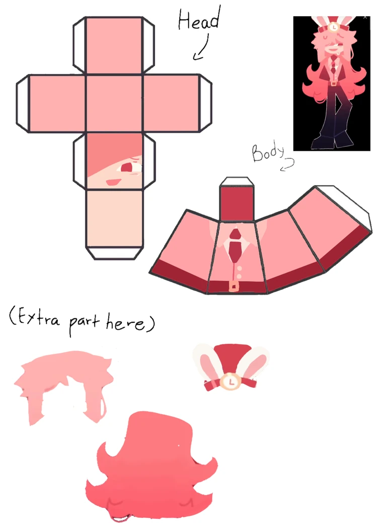 Discuss Everything About Papercraft Wiki | Fandom