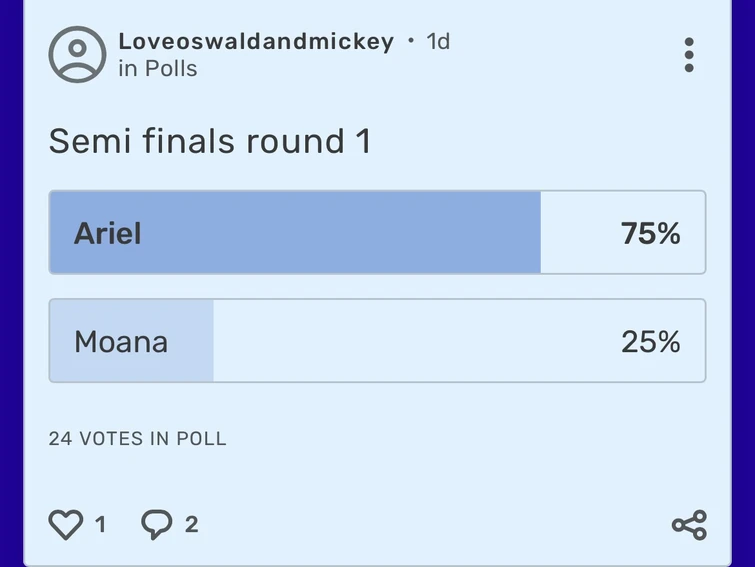 Princess voting final trailer | Fandom