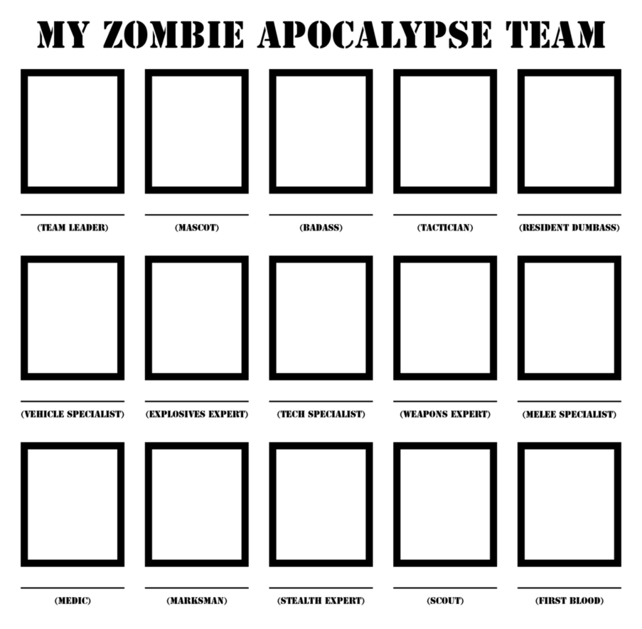 Zombie Apocalypse Team Roles