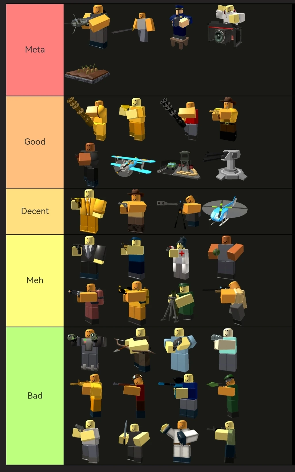my official tds tower ranking | Fandom