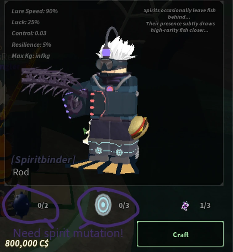 Discuss Everything About Fisch Wiki | Fandom