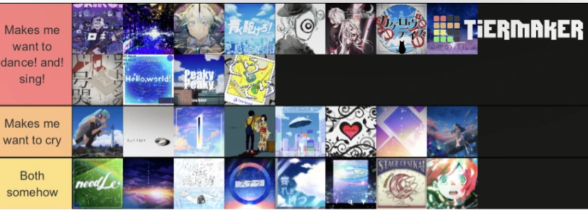 Leoneed has the most cryable songs imo | Fandom