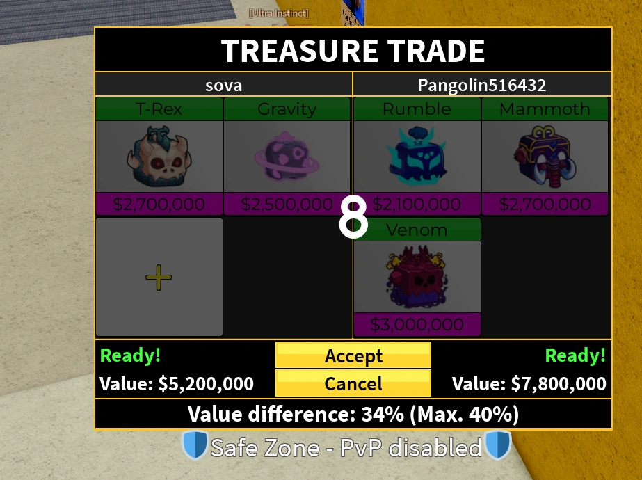 fair trade? im idk about values normally | Fandom