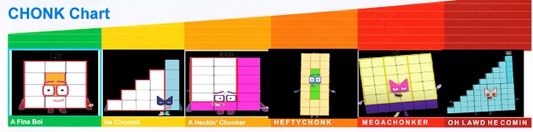 i just remembered i made this several months ago | Fandom