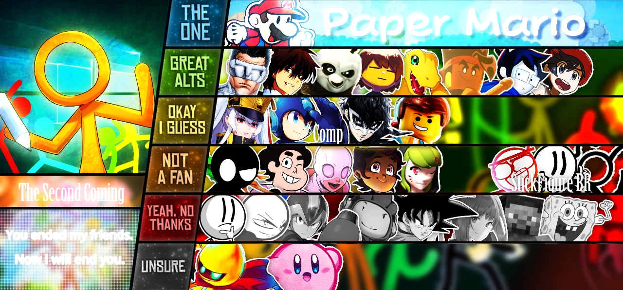 The Second Coming MU Tier List | Fandom
