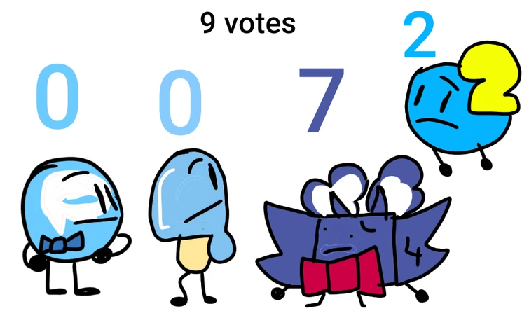 Murder Mystery in the BFDI Wiki 2: A new member! | Fandom