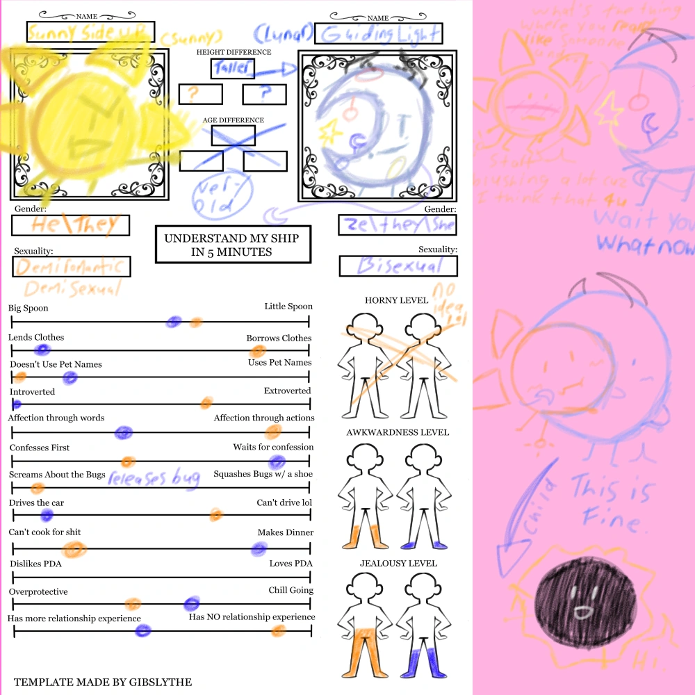 Hey guys I'm Gedagedigedagedao have an oc ship thing | Fandom
