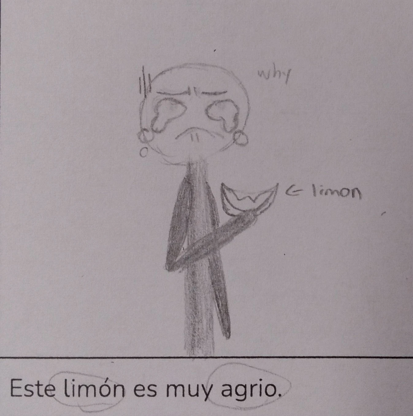 He ate a lemon | Fandom