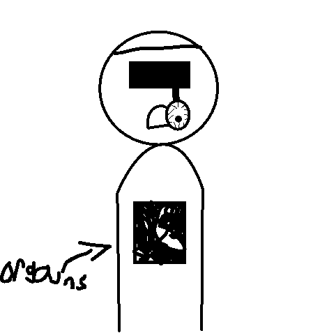 (GORE WARNING) | Fandom