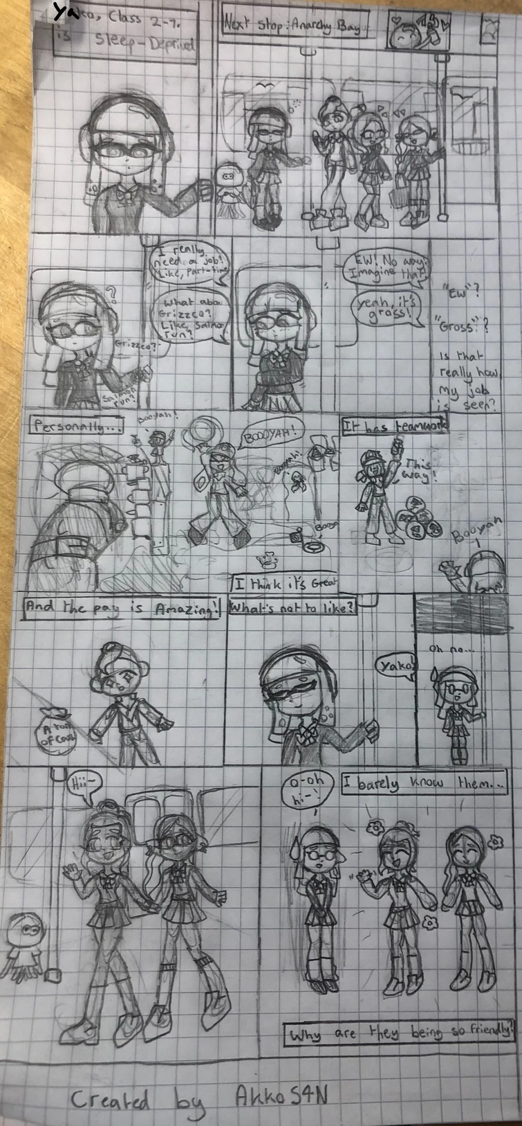 Wip of that splatoon comic I promised you guys 3 months ago... | Fandom