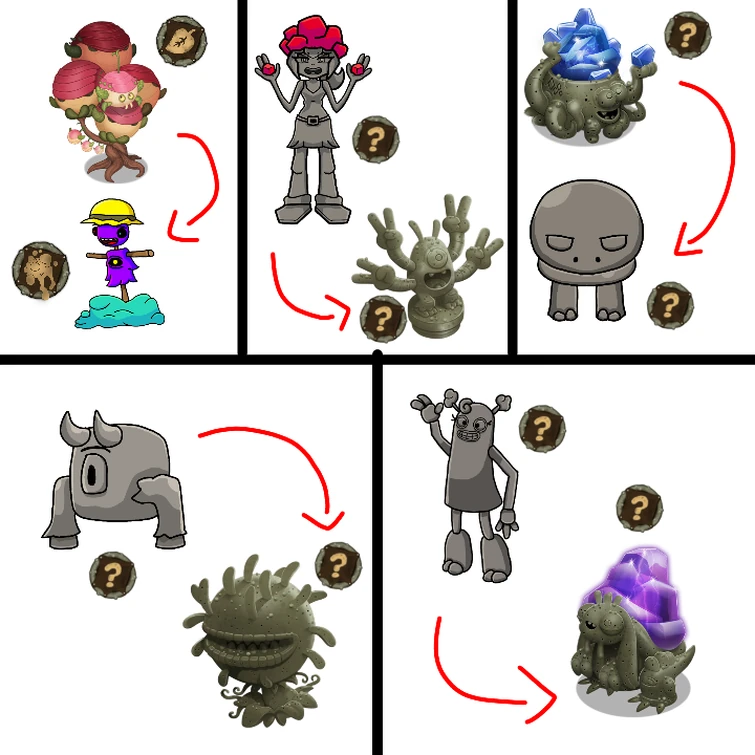 Discuss Everything About My Singing Monsters Wiki | Fandom