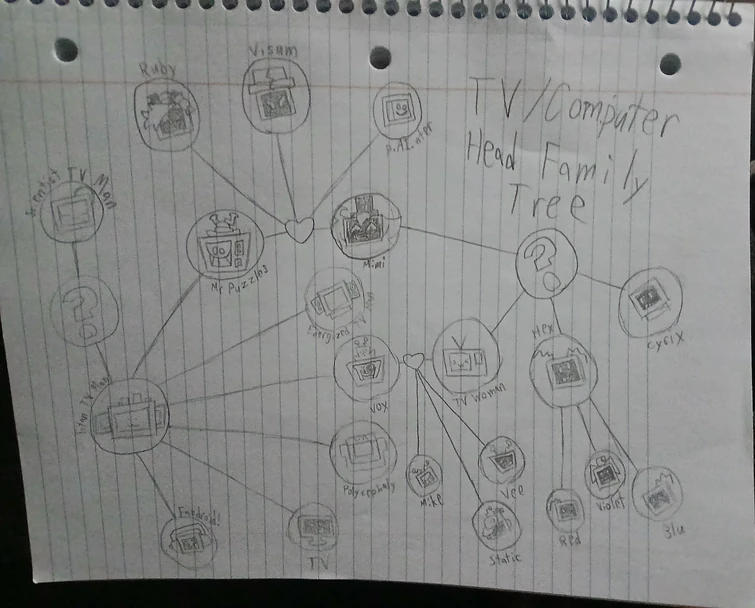 Discuss Everything About Fundamental-paper-education-fanon Wiki | Fandom