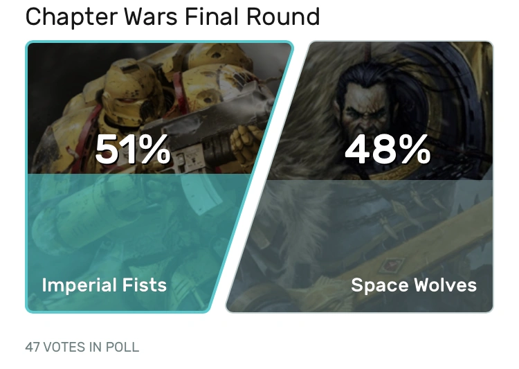 Imperial Fists have won chapter wars | Fandom