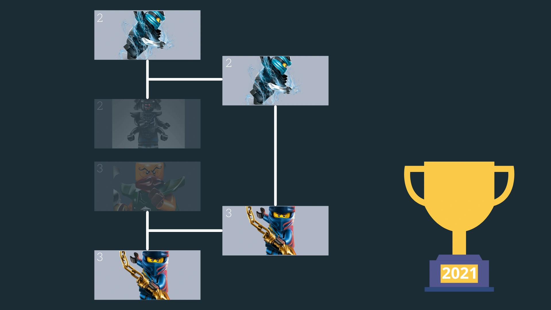 2021 NT - National Finals voting | Fandom