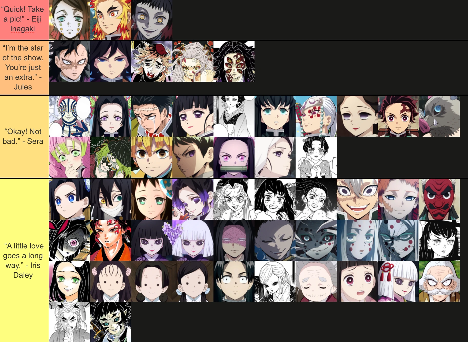 Ranking characters based on their designs using Daybreak character ...