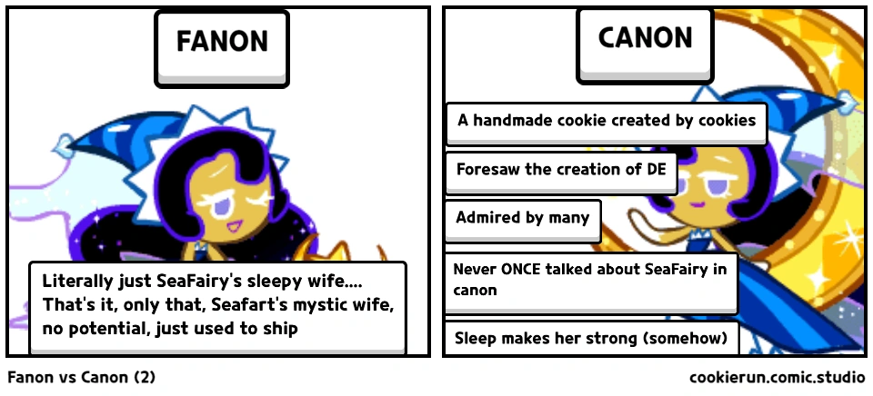 Fanon Vs Canon things | Fandom