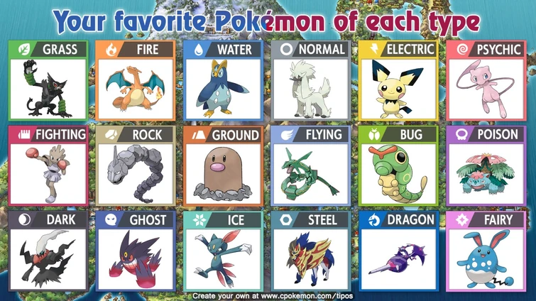 Favourite of each type | Fandom