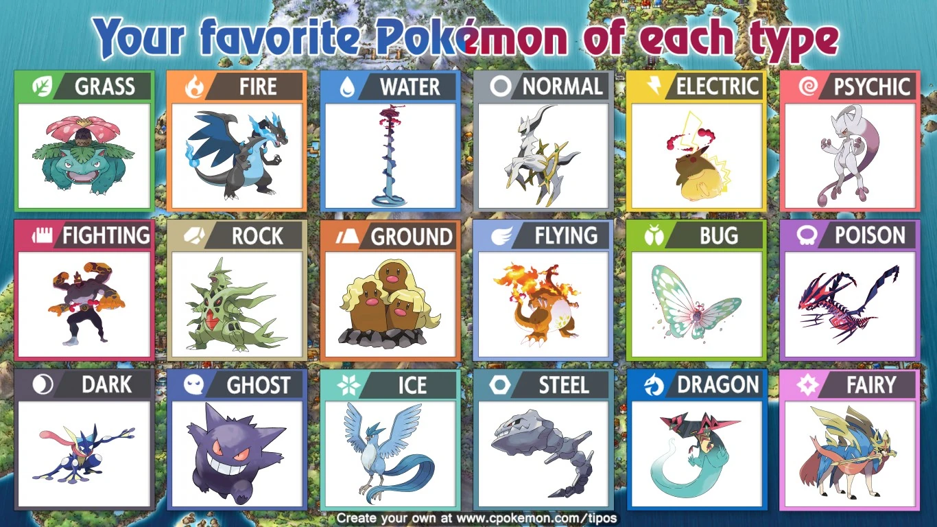 My Favourite. | Fandom