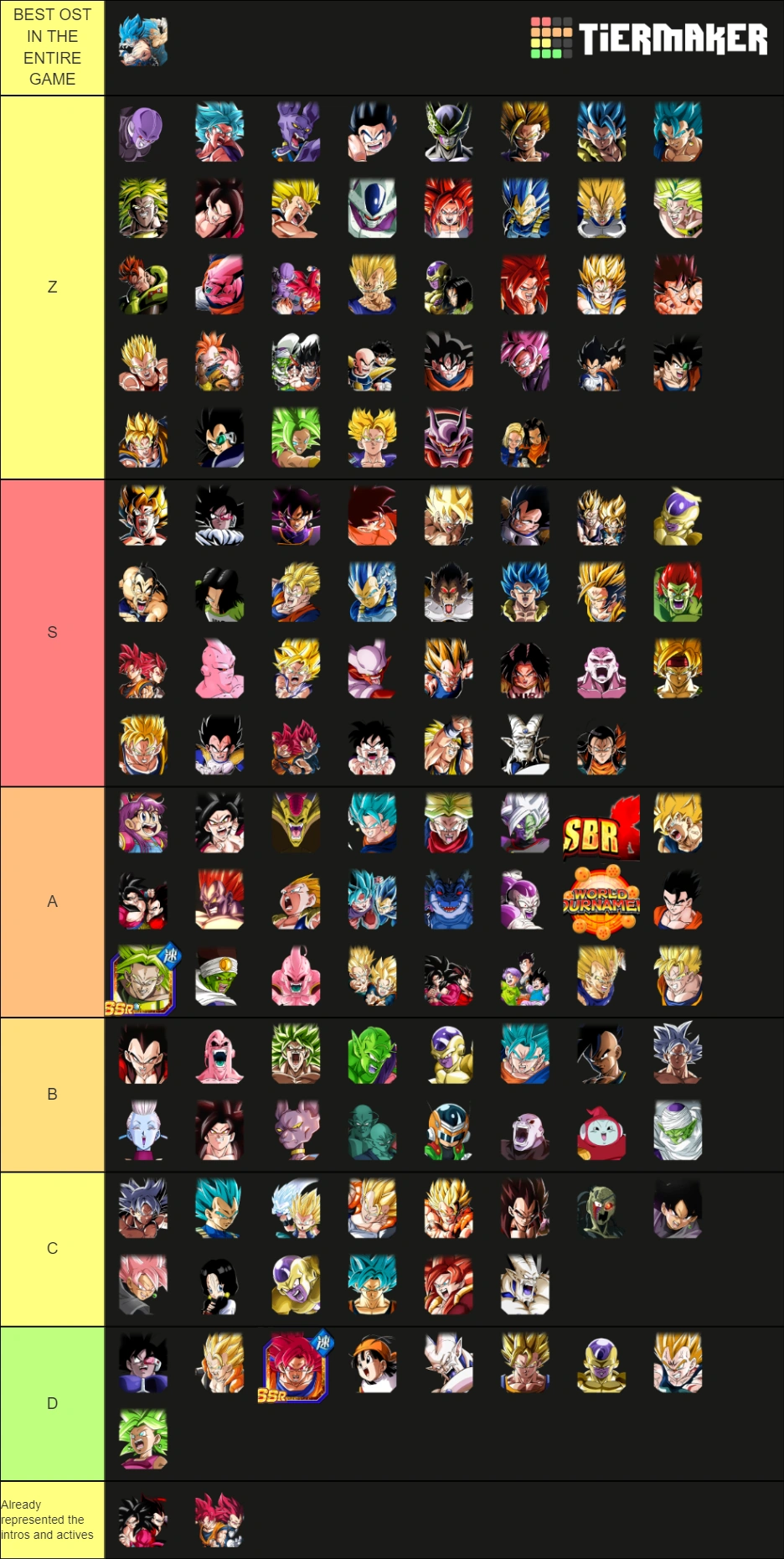 My OST Tier List | Fandom