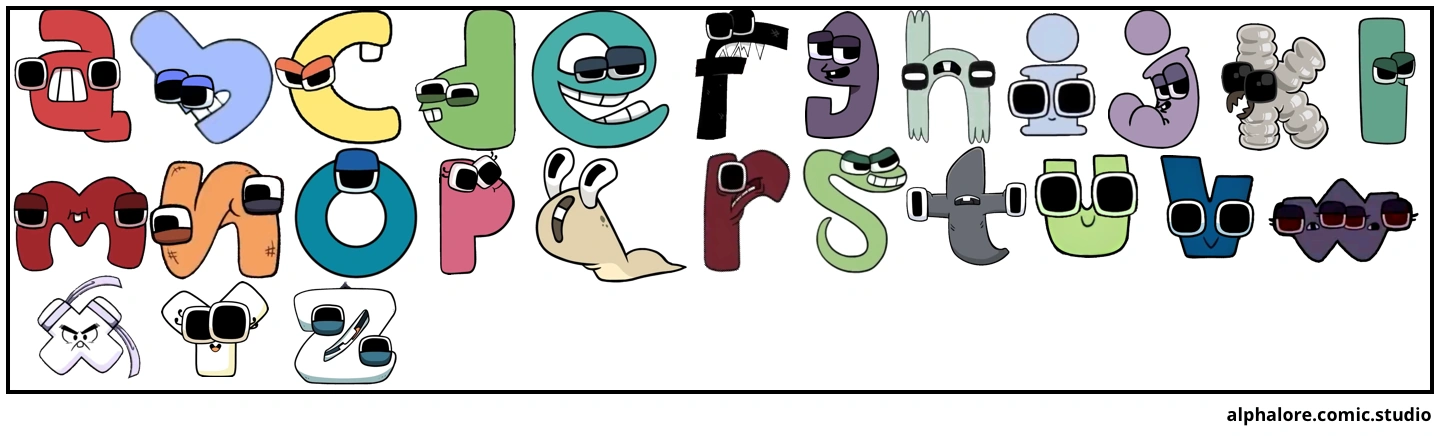 Alphabet Lore But Lowercase | Fandom