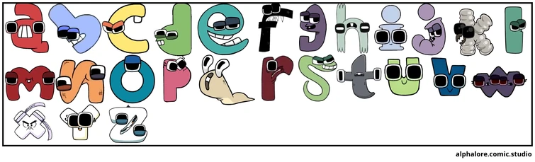 Alphabet Lore But Lowercase | Fandom