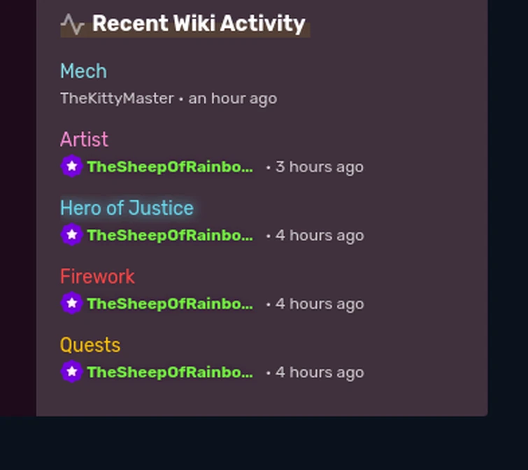 They are multiplying... it's only a matter of time... | Fandom