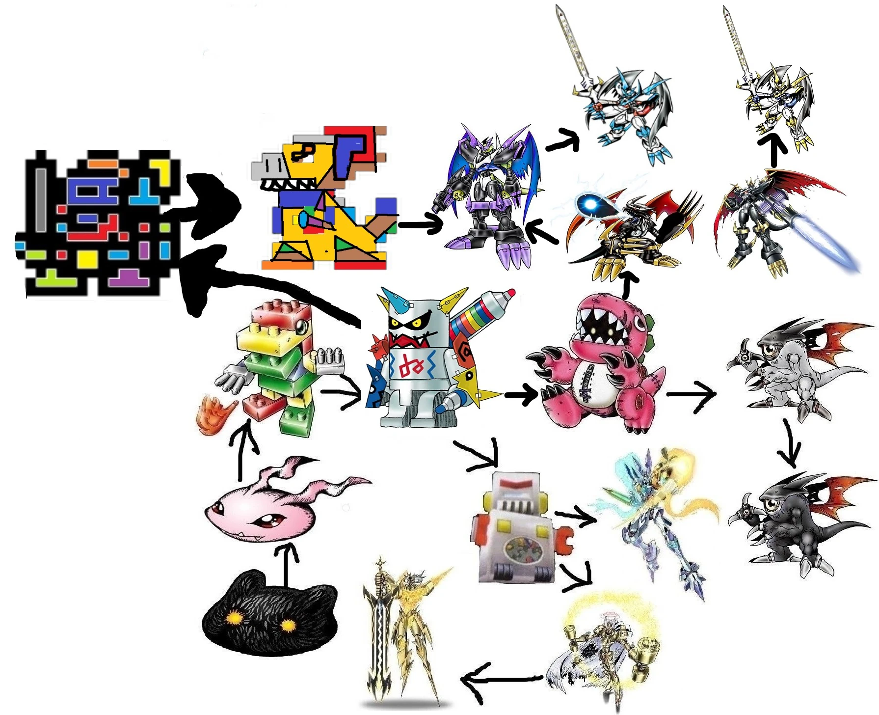 my toyagumon evolution | Fandom