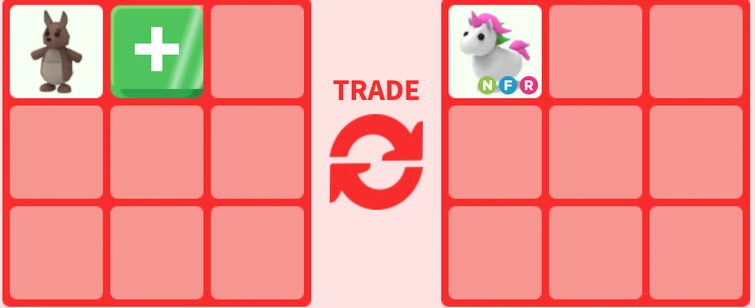 idk values so uh w/f/l? | Fandom