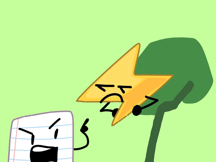 Uhm akshually 🤓👆 (ignore the title) | Fandom