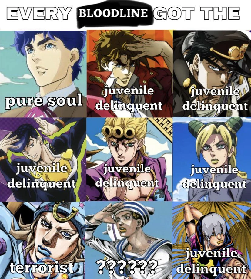 Bloodline (Jojoke) | Fandom