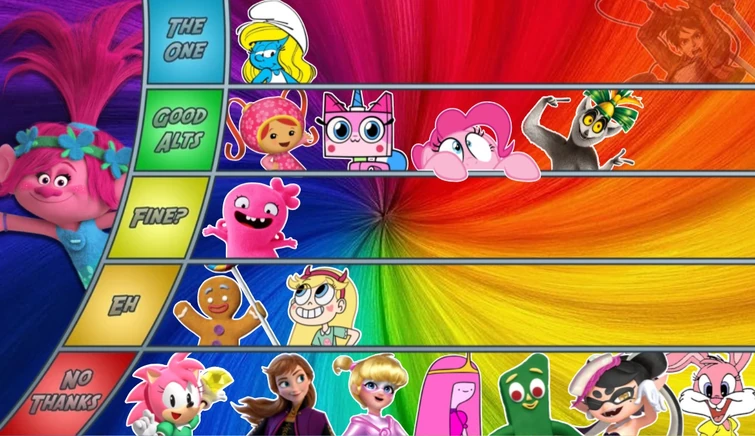 Poppy (Trolls) Matchup Ranking | Fandom
