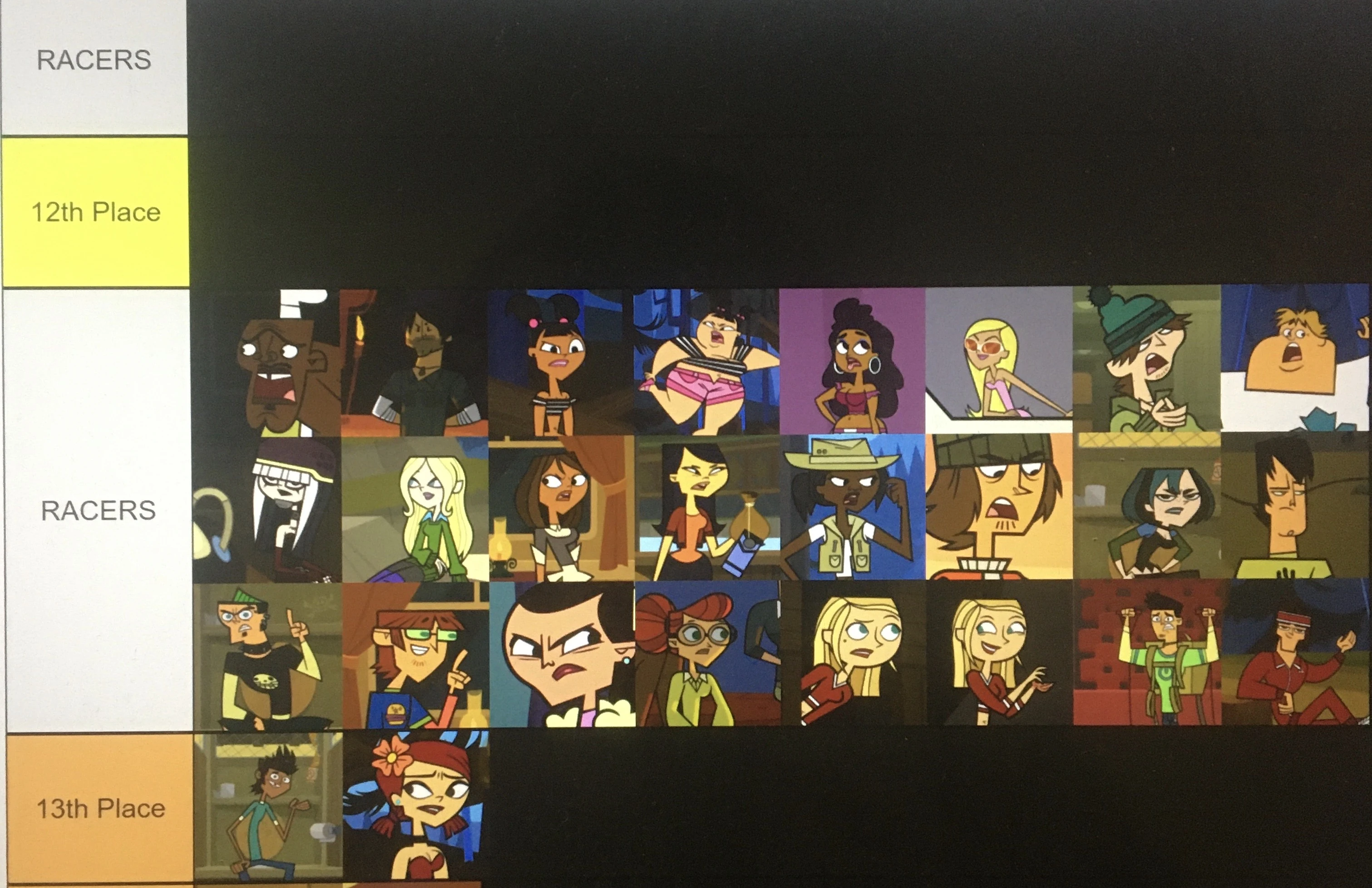 Ridonculous Race 2: Episode 8 | Fandom