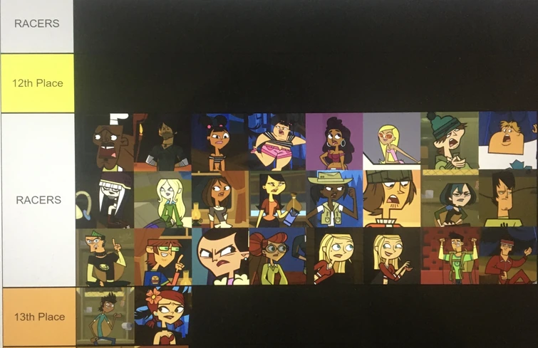 Ridonculous Race 2: Episode 8 | Fandom