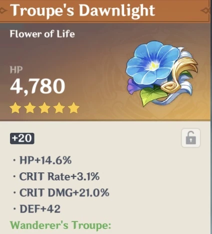 How do you calculate cv? | Fandom