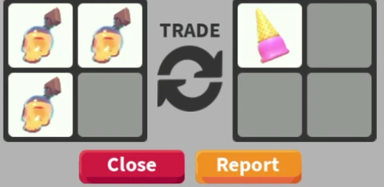 Discuss Everything About Adopt Me! Wiki | Fandom