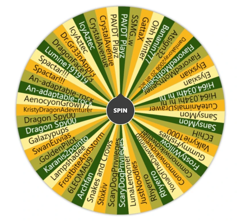 Winners to my solstice giveaway! | Fandom