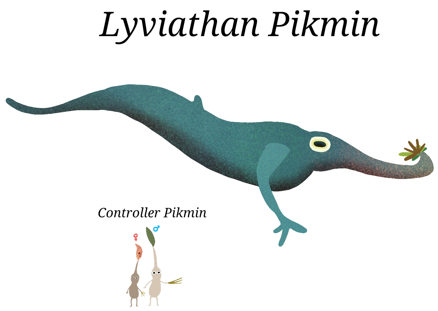 My two new types of Pikmin: | Fandom