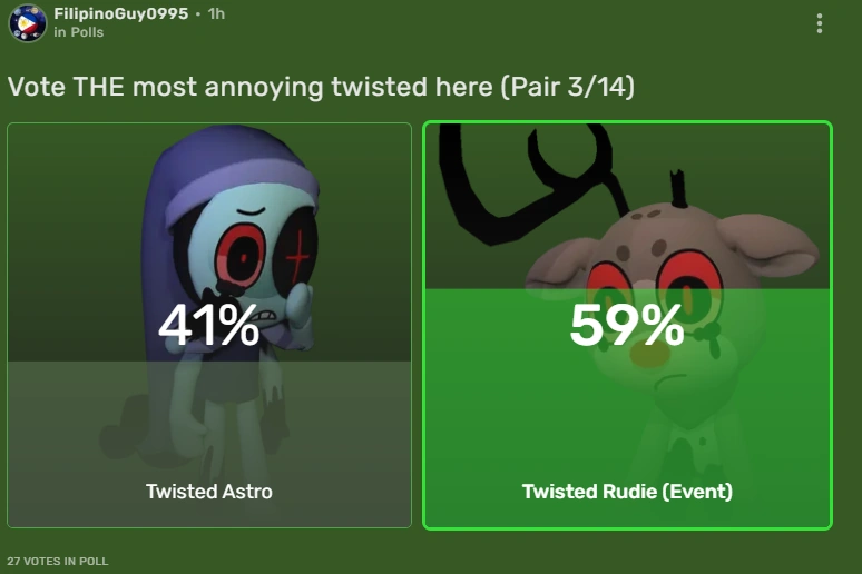 Twisted Rudie won at 59%! | Fandom
