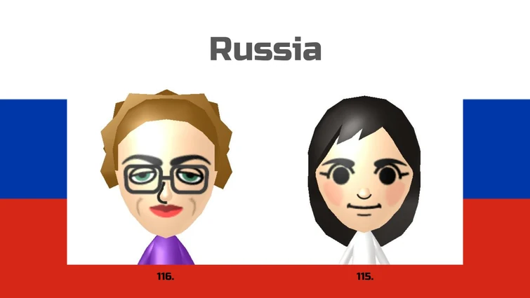 Wii U/3DS CPU Mii Update | Fandom