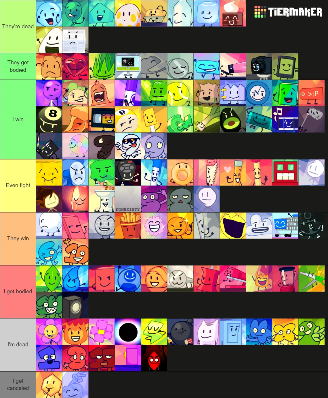 BFDI characters I could beat up in a fight | Fandom