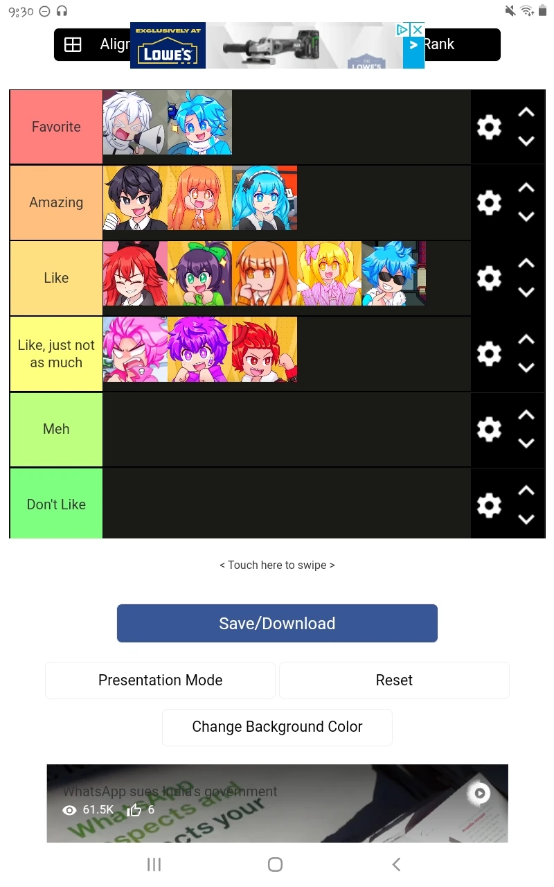 Tier chart! 👁👅👁 | Fandom