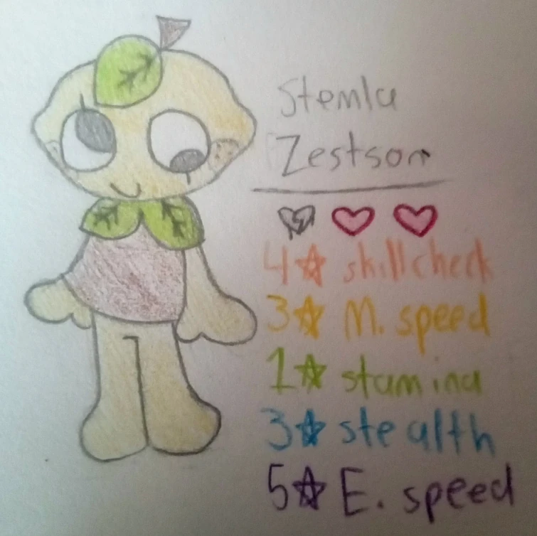 I shall draw 10 DW ocs | Fandom